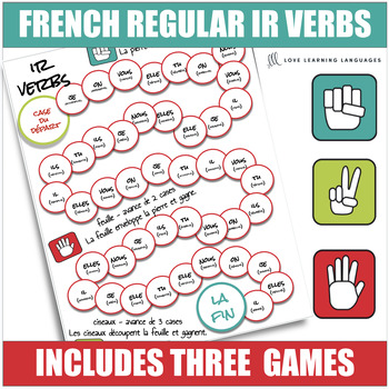 French Teaching Resources Beginner Level French